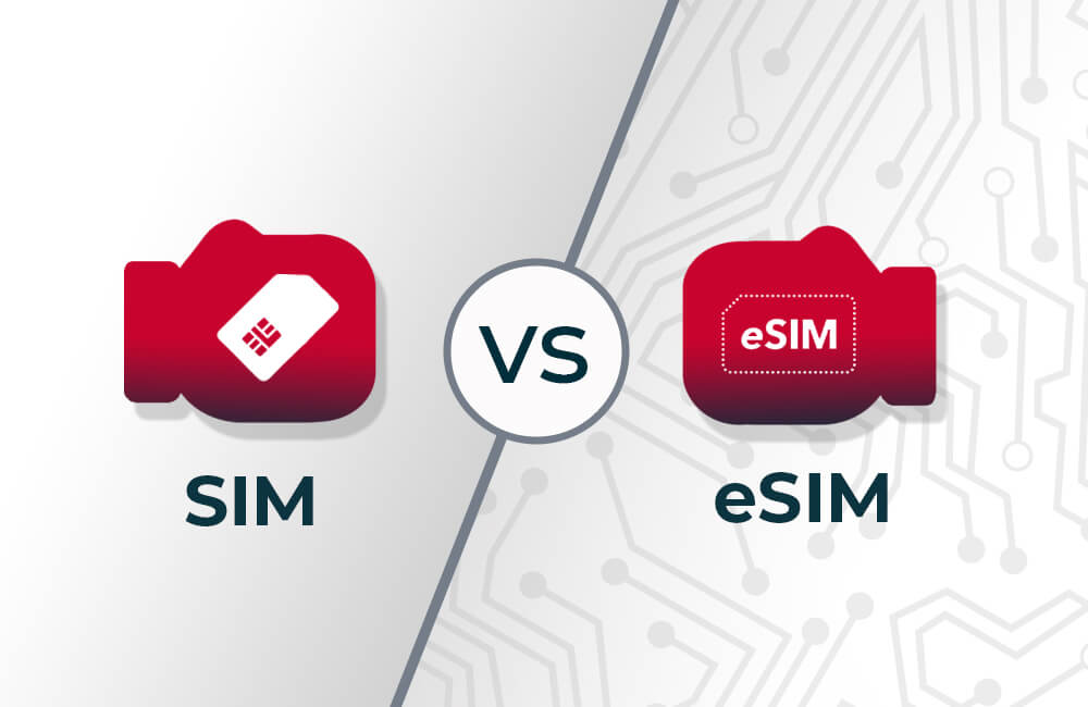 Carte SIM M2M : le guide pour choisir votre forfait Machine To Machine